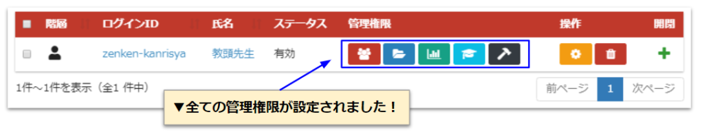 learningBOXの権限設定を使いこなそう【学校活用編】 | eラーニングシステムのlearningBOX