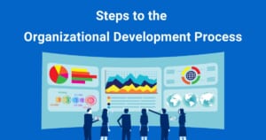 Steps to the Organizational Development Process