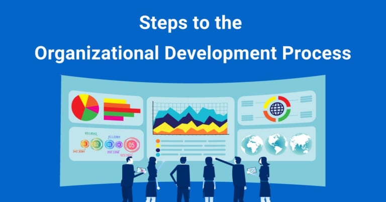 Steps to the Organizational Development Process