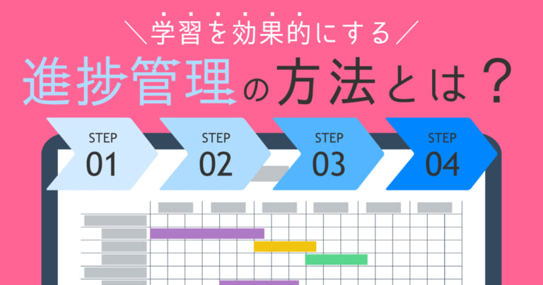 What is the progress management method that makes learning effective?